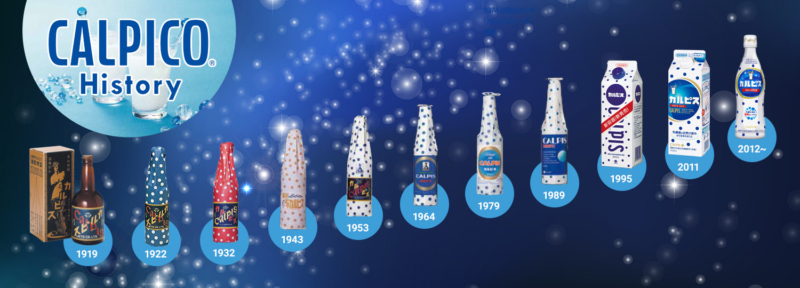 CALPICO History | Asahi Beverages America